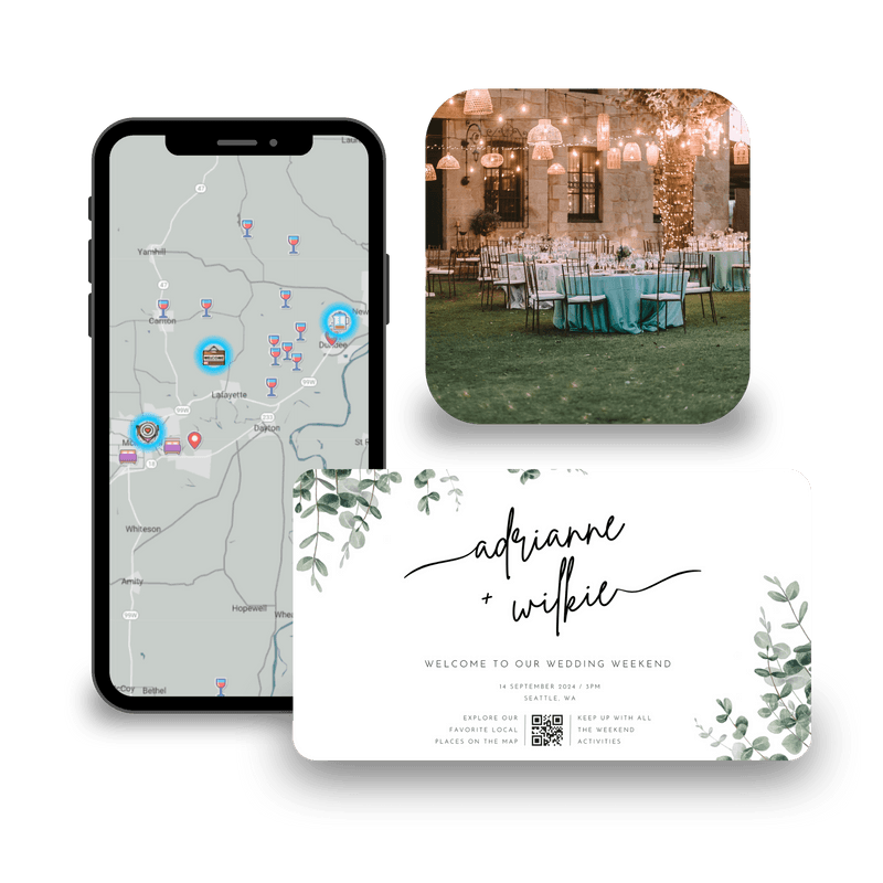 Maps | Weddings | Easy Map Maker